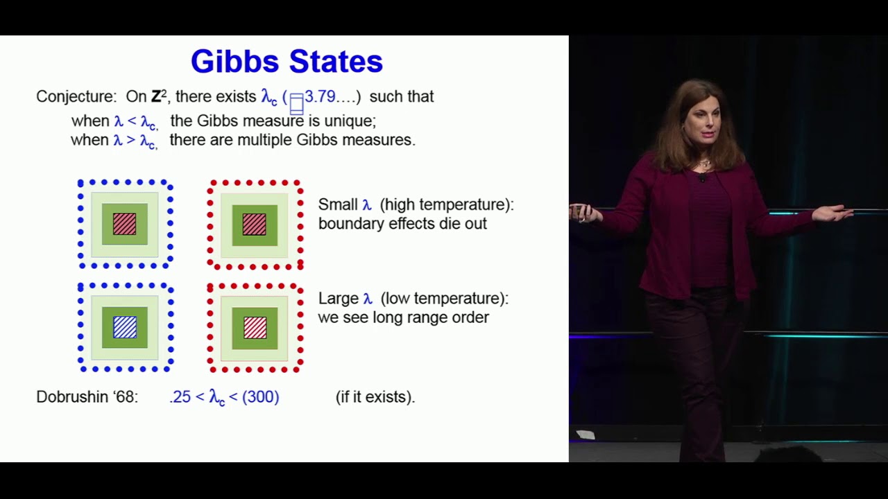 Gravity As Emergent Phenomena Cndon
