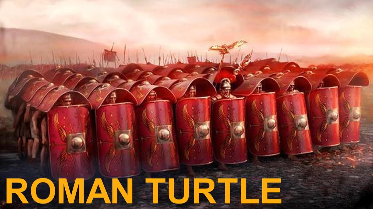 Roman Testudo Formation