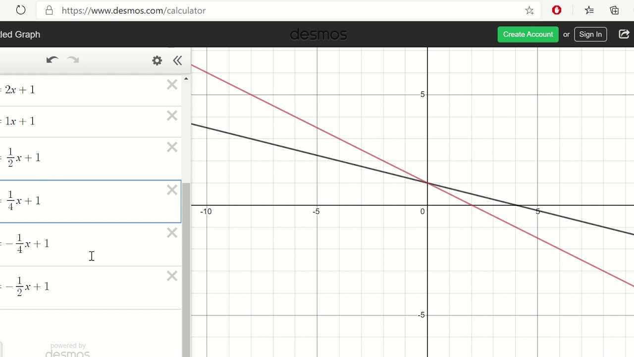 Desmos Tutorial 4 Horizontal Lines Youtube