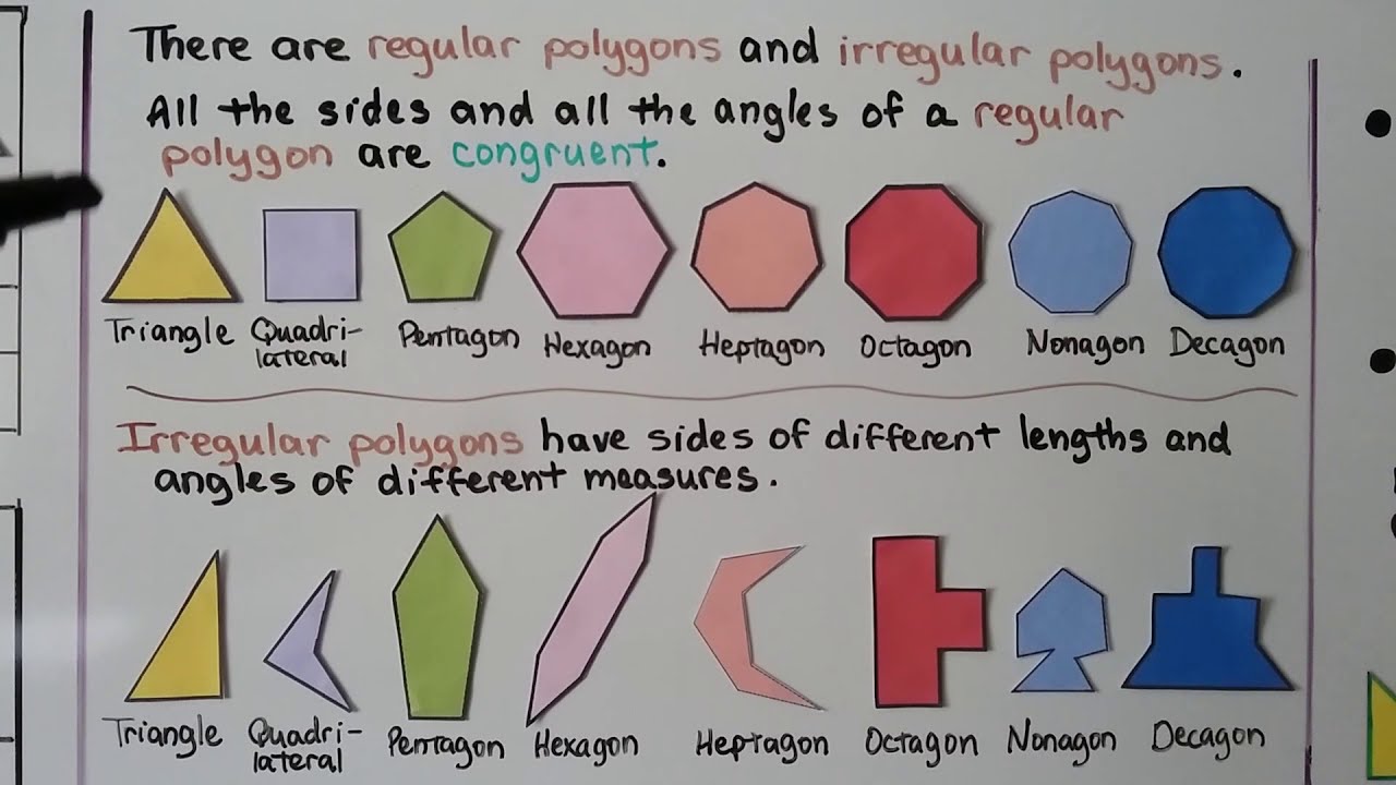 Regular Polygon Examples Types Of Regular Polygons Geogebra