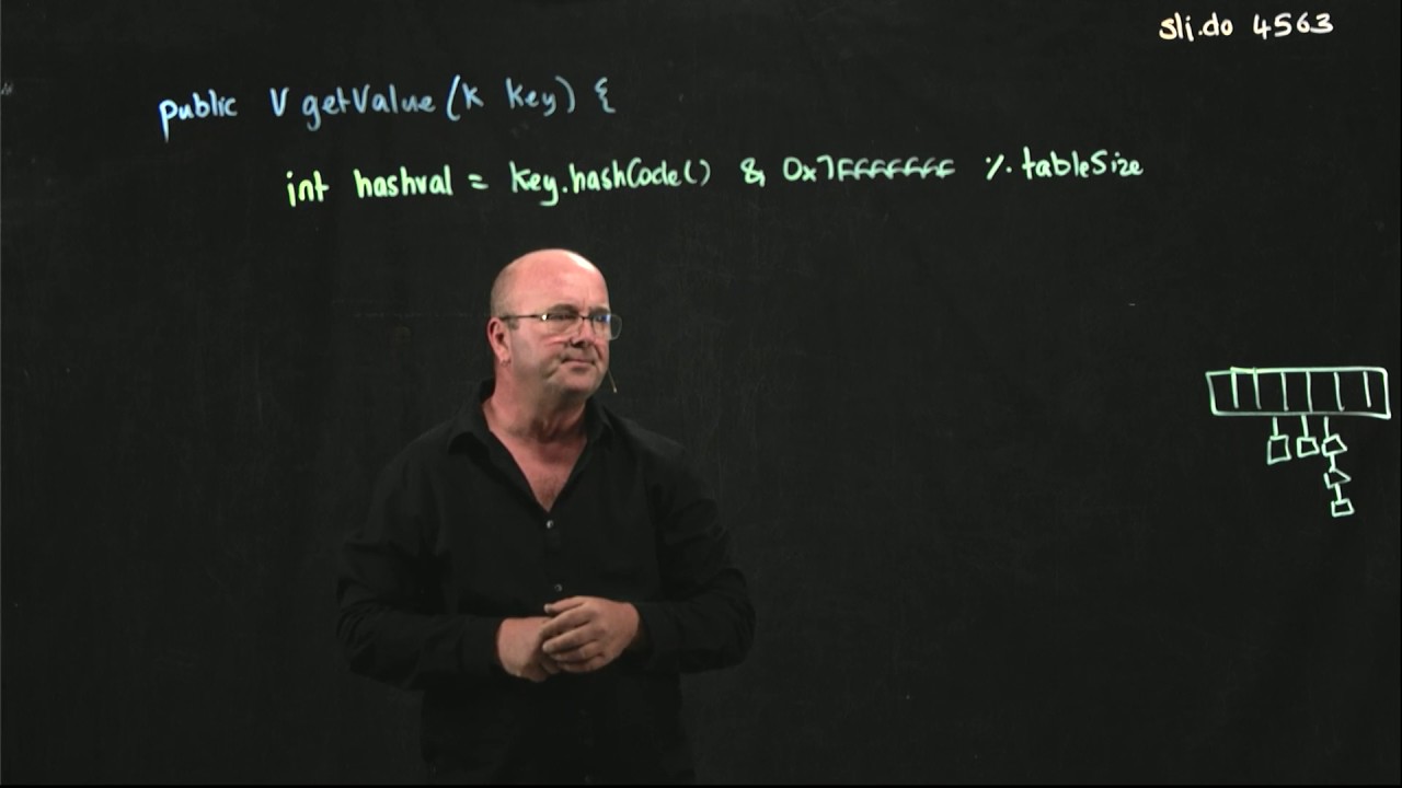 Hashes 16 Getvalue Youtube