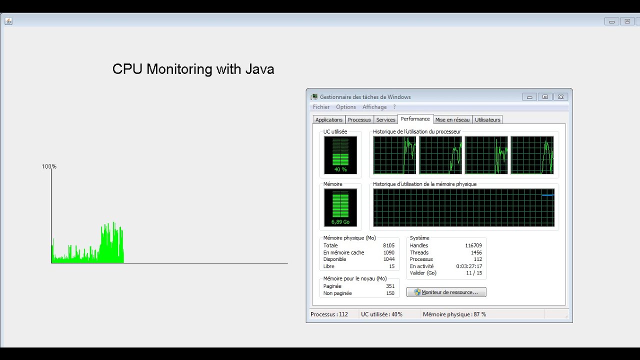 Java Application Cpu Usage Youtube