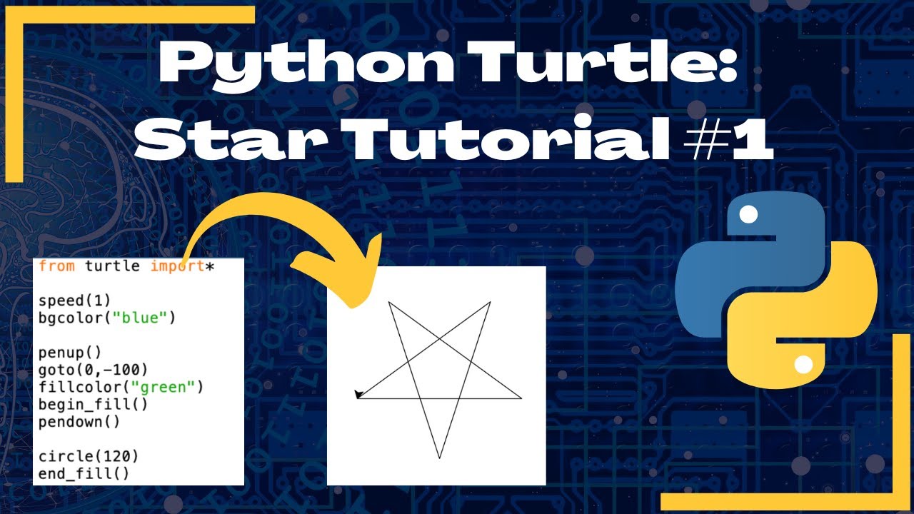Ep 1 Creating A Star With Python Turtle Tutorial Youtube