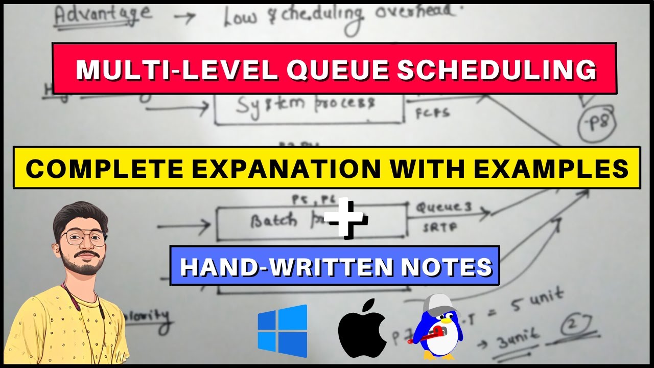 Multi Level Queue Scheduling Operating System Tutorial Youtube