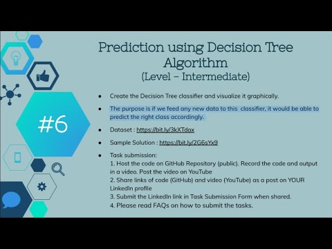 Prediction Using Decision Tree Algorithm Level Intermediate Youtube