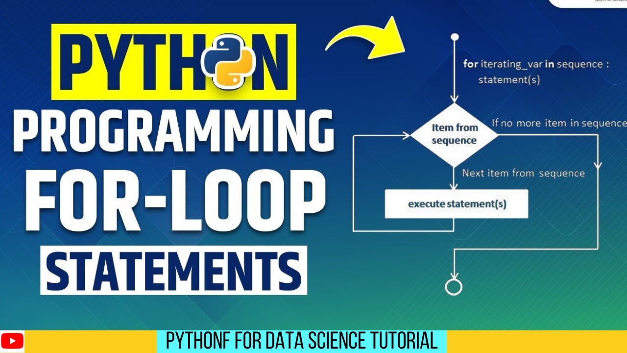 For Loops In Python Python Tutorial Youtube