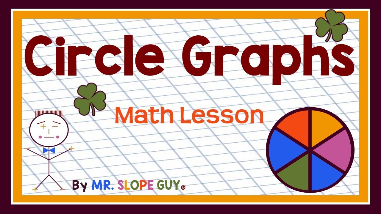 Circle Graphs Math Lesson With Examples Youtube