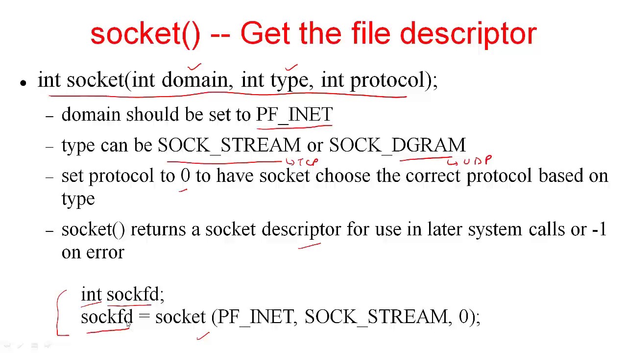 Computer Network Socket Programming Youtube