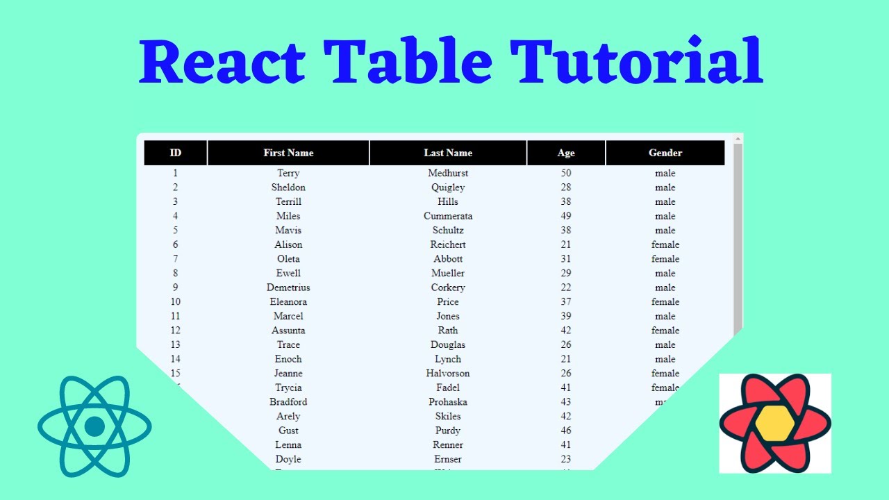 React Table Tutorial For Beginners React Table Youtube