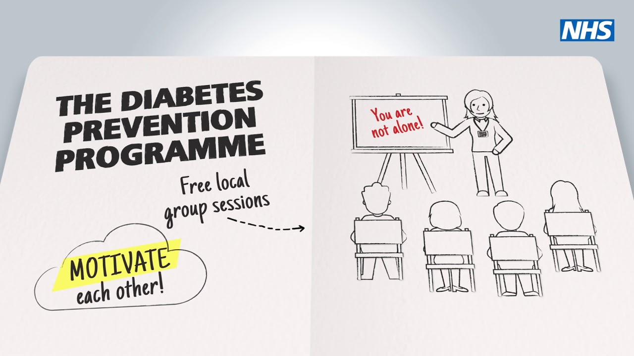 Nhs Diabetes Prevention Programme Diabetes