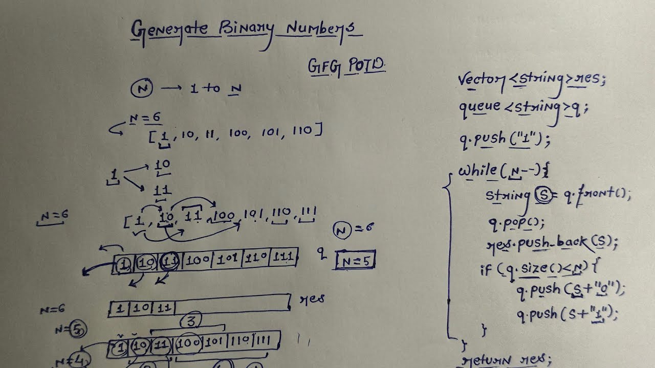 Generate Binary Numbers 1 To M Gfg Potd Solutions Youtube