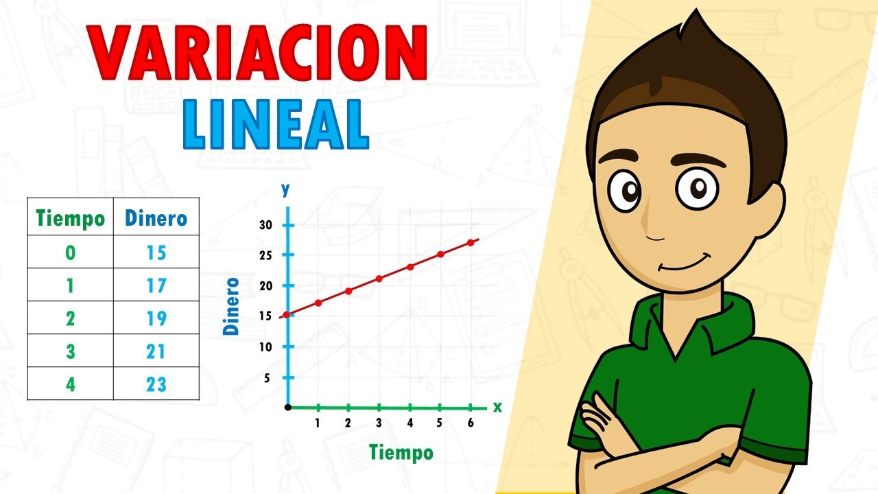 Variación Lineal Super Facil Para Principiantes Youtube