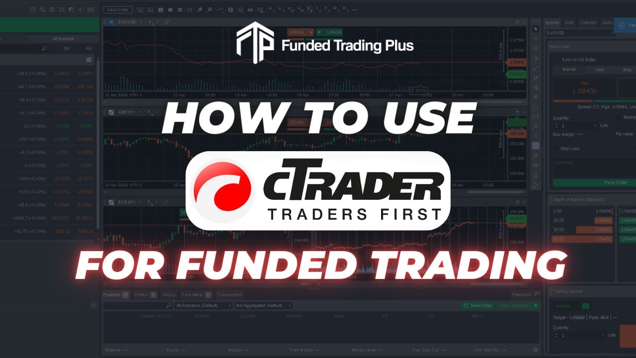 How To Use Ctrader For Funded Trading Tutorial Youtube