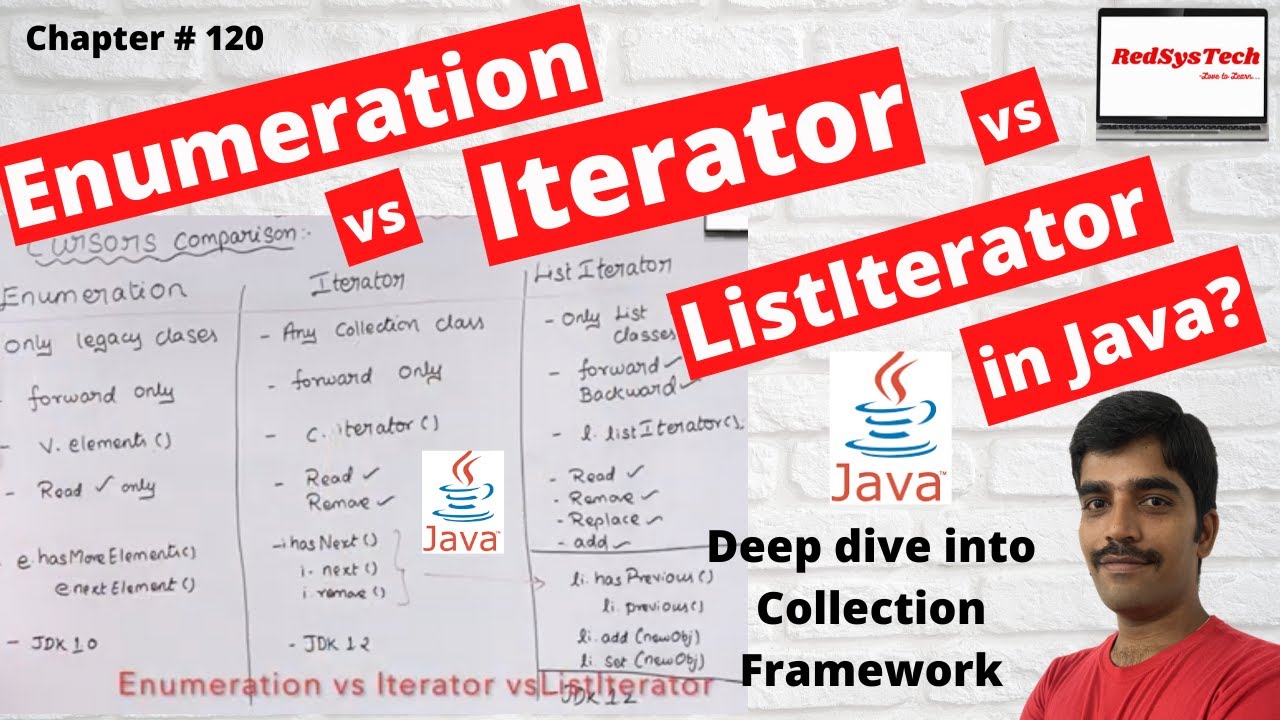 120 Enumeration Vs Iterator Vs Listiterator In Java Iterator Vs