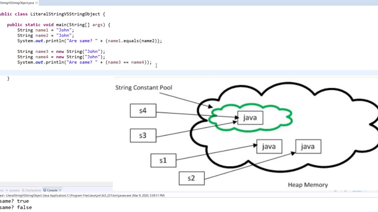 Difference Between String Literal And New String Object In Java Youtube
