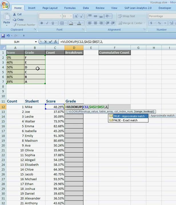 Vlookup Function Explained Youtube