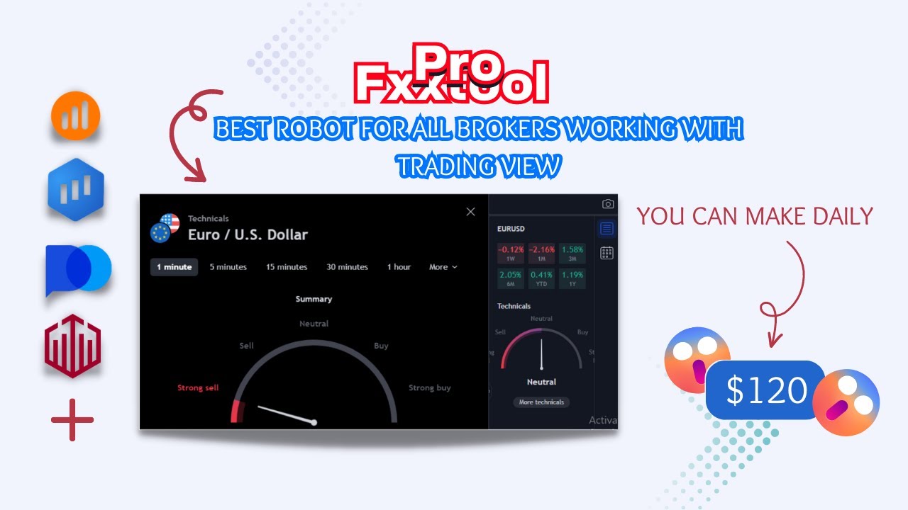 How To Download And Setup Fxxtool Youtube