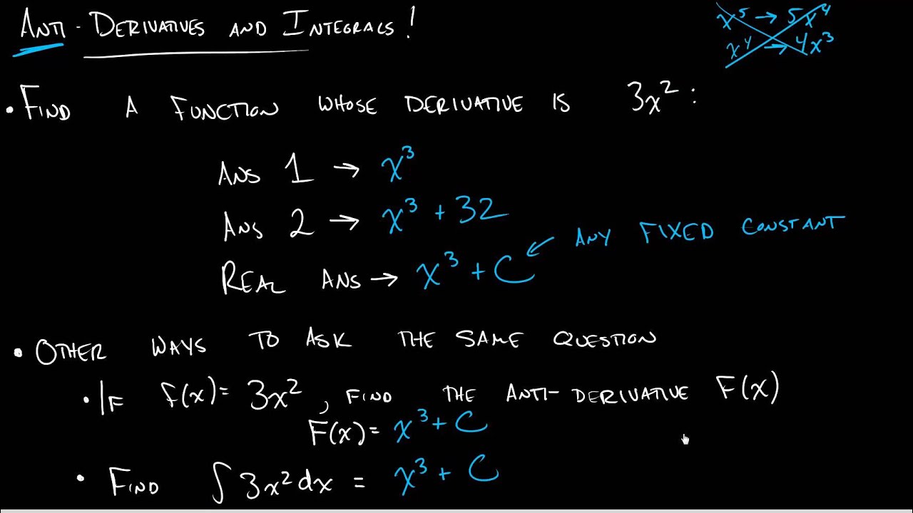 Section 7 1 Antiderivatives The Rules Youtube