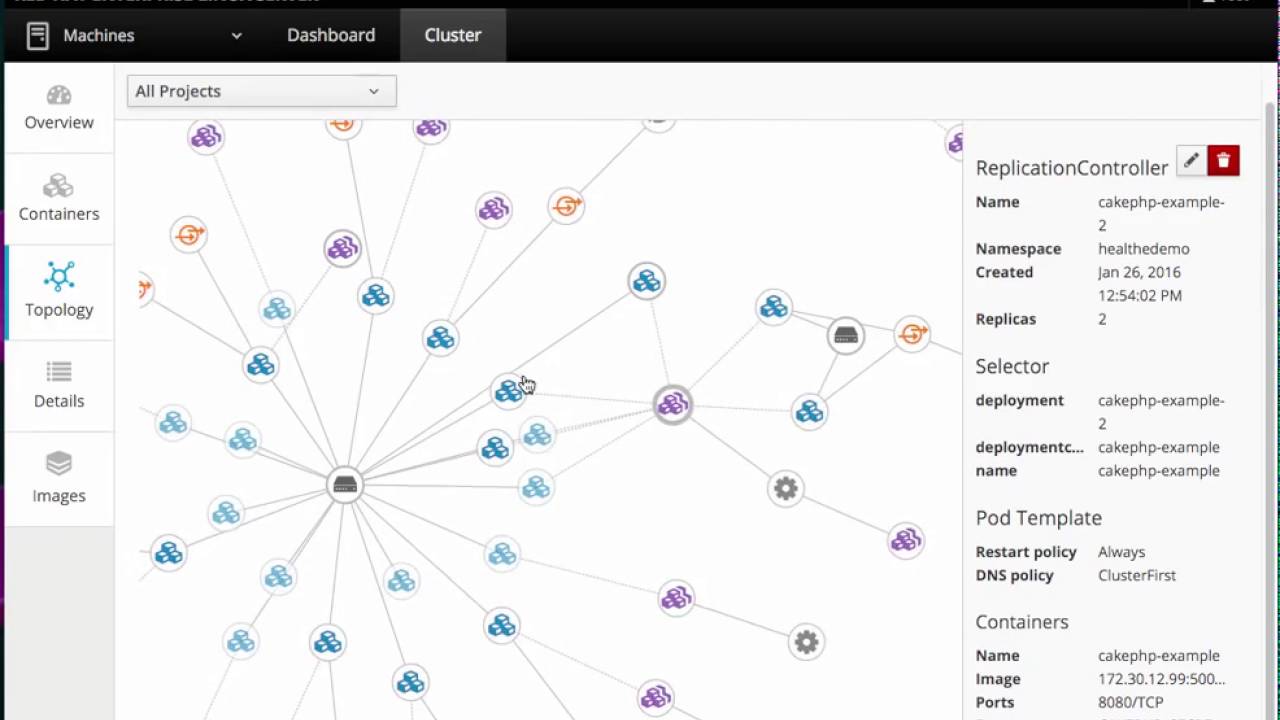 Openshift Demo Part 17 Monitoring Openshift Cluster Using Cockpit