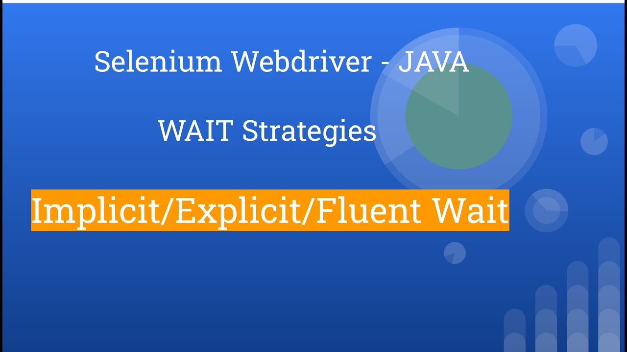 Selenium Webdriver Java Wait Strategies Tutorial 21 Youtube