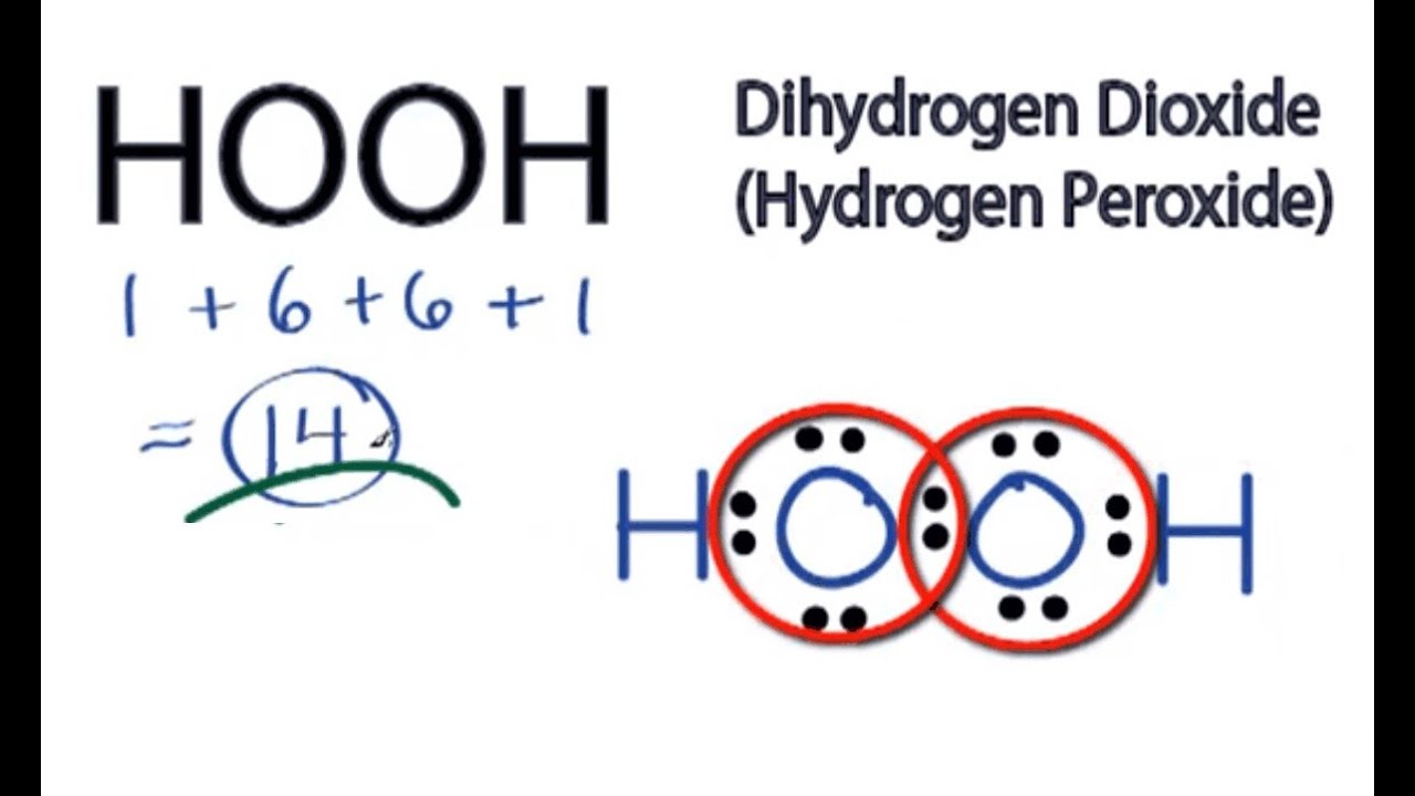 Hooh Lewis Structure How To Draw The Lewis Structure For Hydrogen