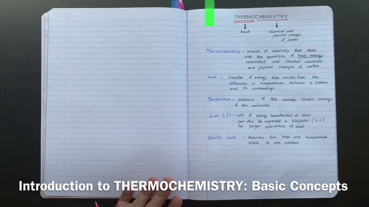 Thermochemistry Introduction Of Basic Concepts Youtube