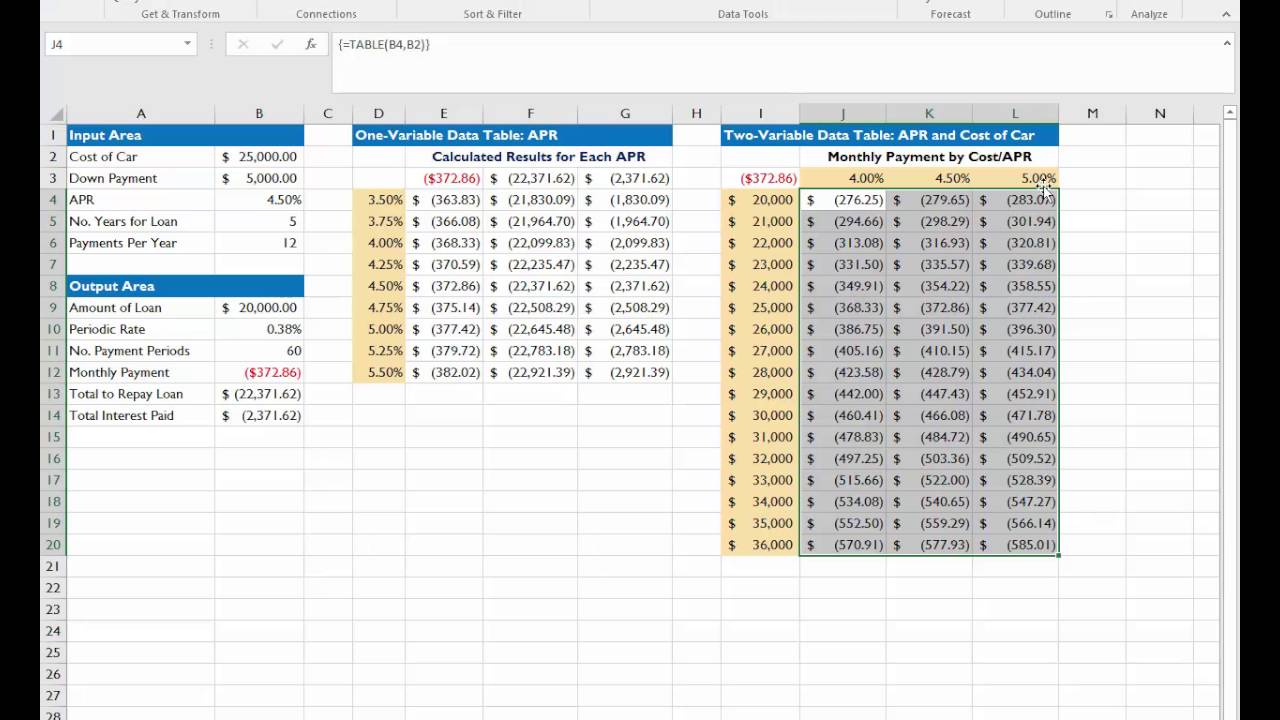 Datatables Youtube