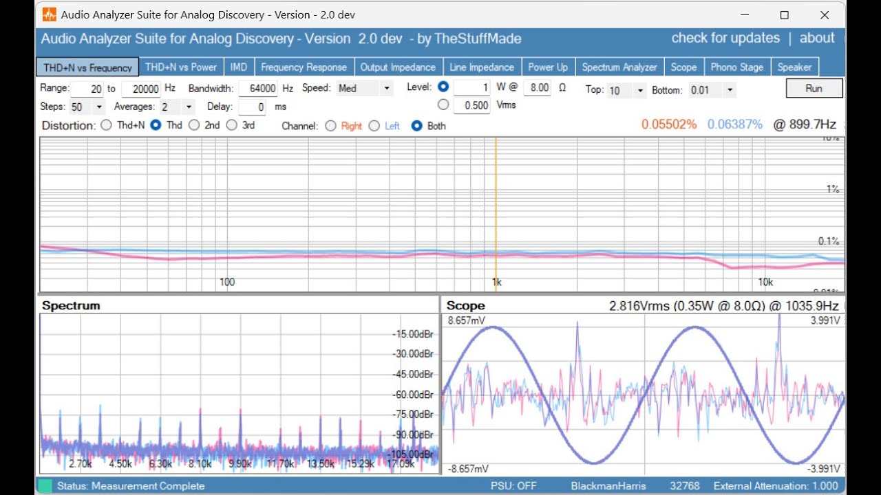 Audio Analyzer Suite V2 0 Is Now Available For Download Youtube