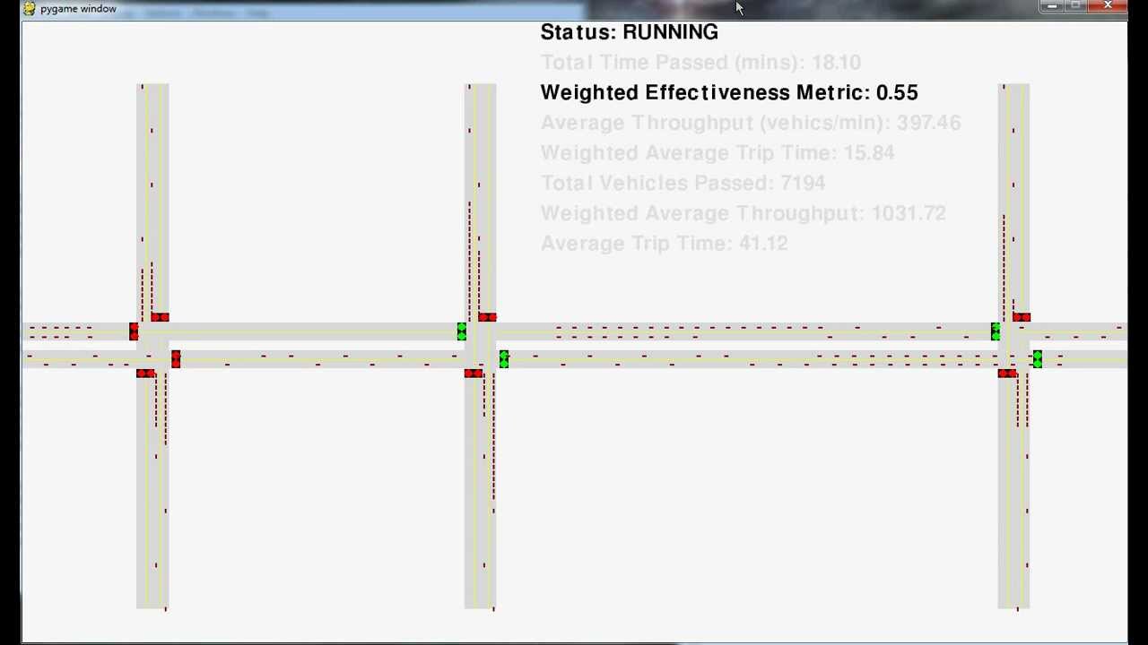 Simtraffic Demo Youtube