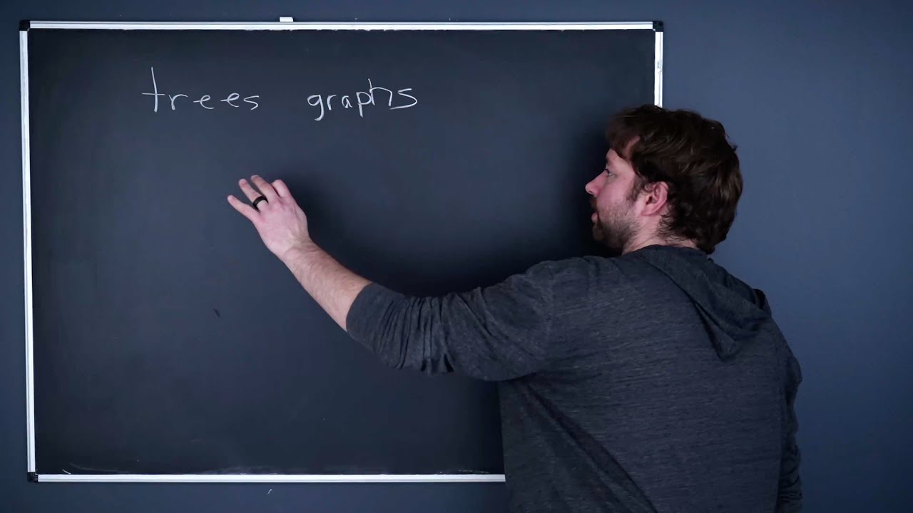 Getting Started With Data Structures And Algorithms Dsa Courseshelf