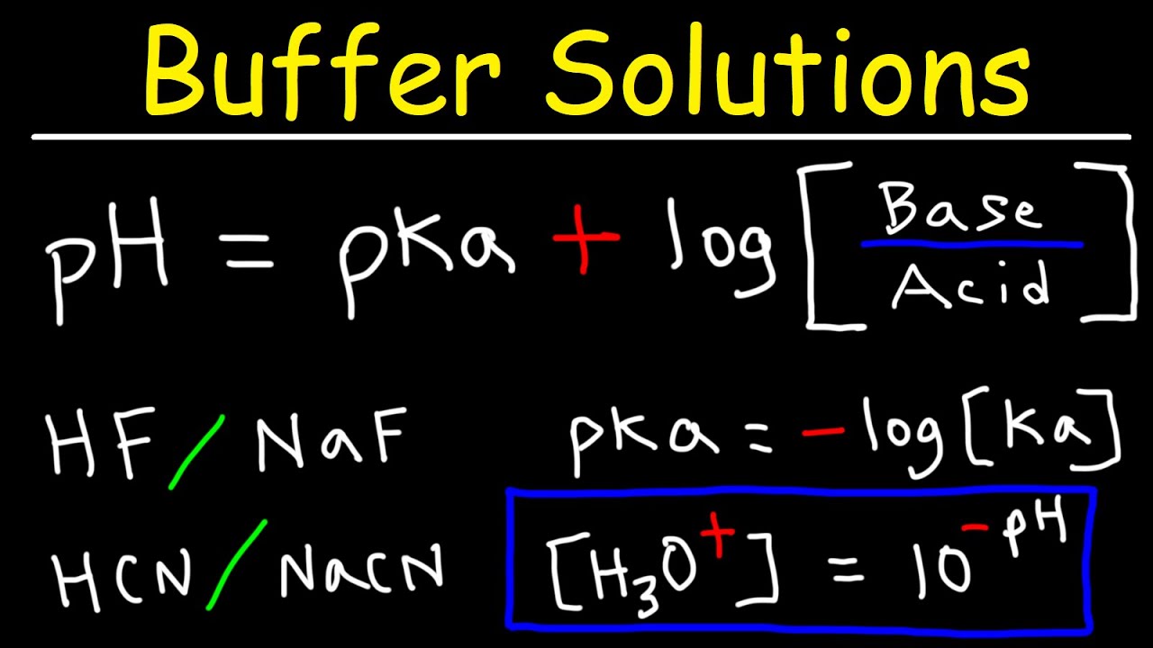 Buffer Solutions Youtube