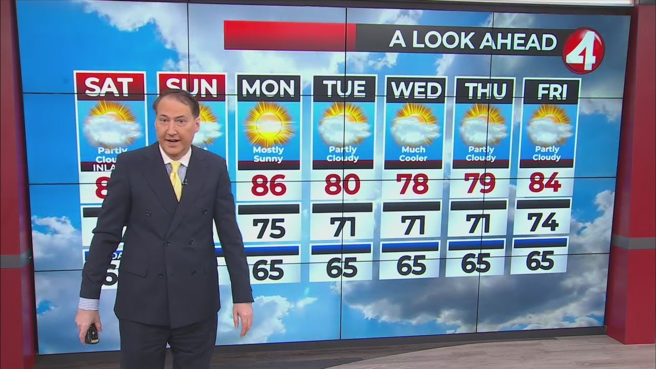 Latest Bay Area Weather Forecast Youtube