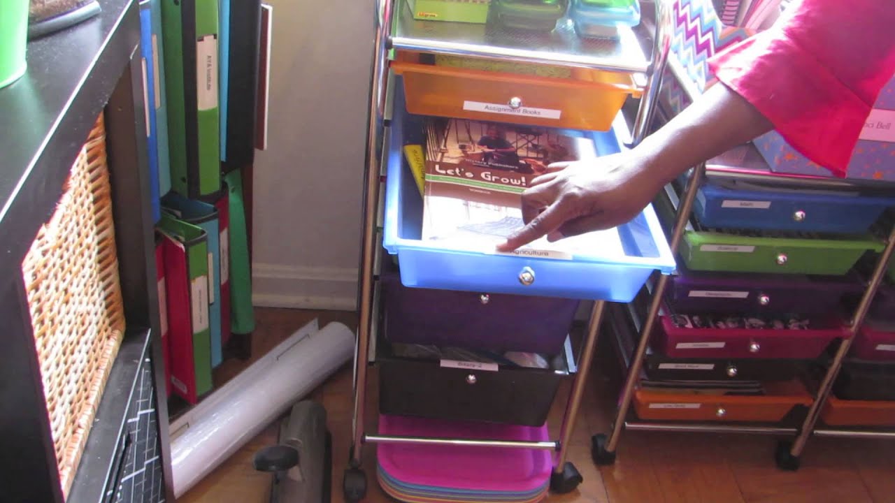 How We Use Workboxes Youtube