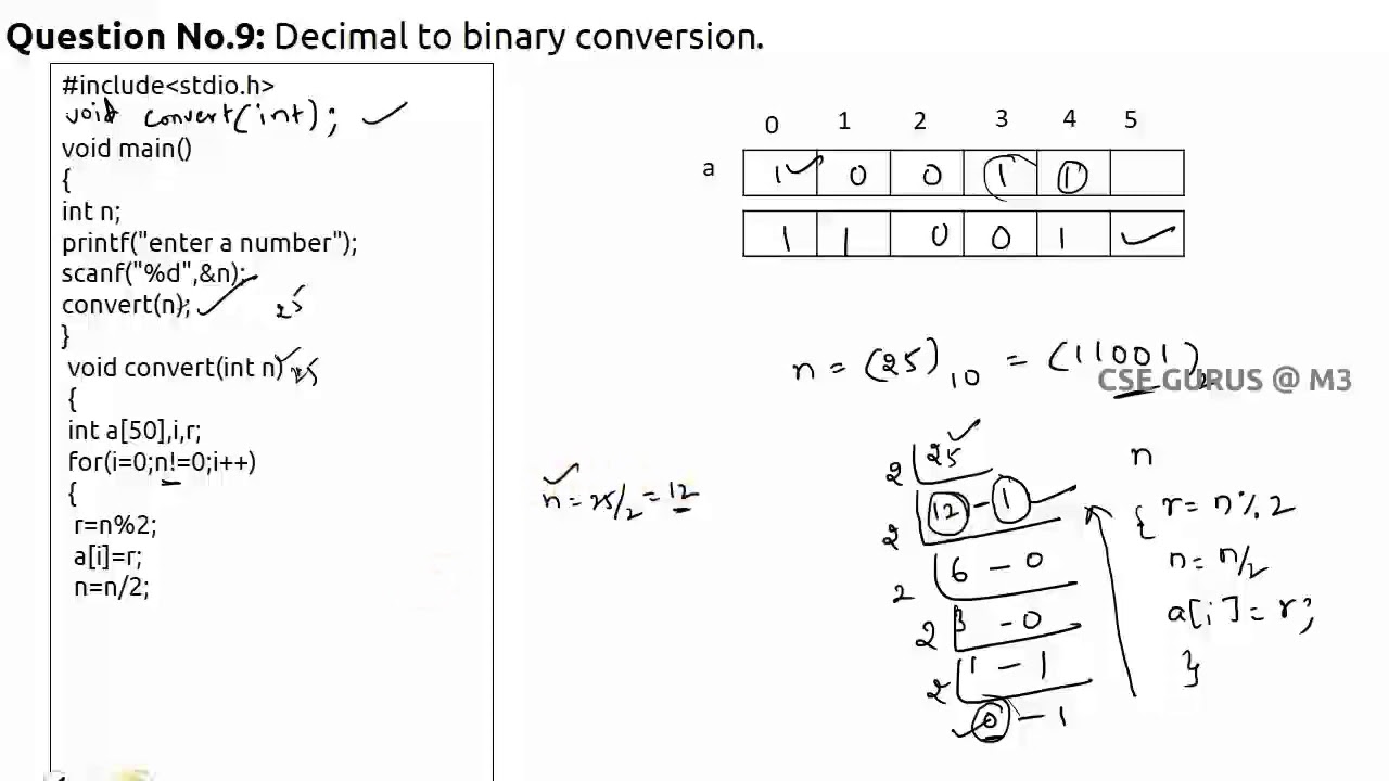 Decimal Number To Binary Conversion C Program Youtube