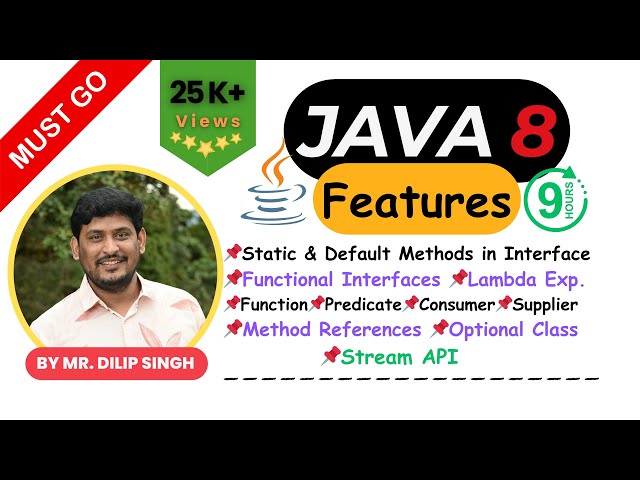 Java 8 Function Interface Tutorial With Examples Lambda Java 8 New