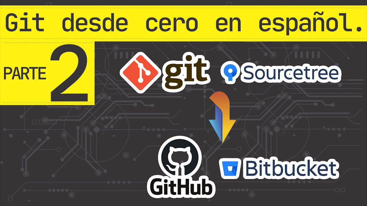 Git Tutorial En Español 2020 Como Agregar Un Repositorio Remoto Como