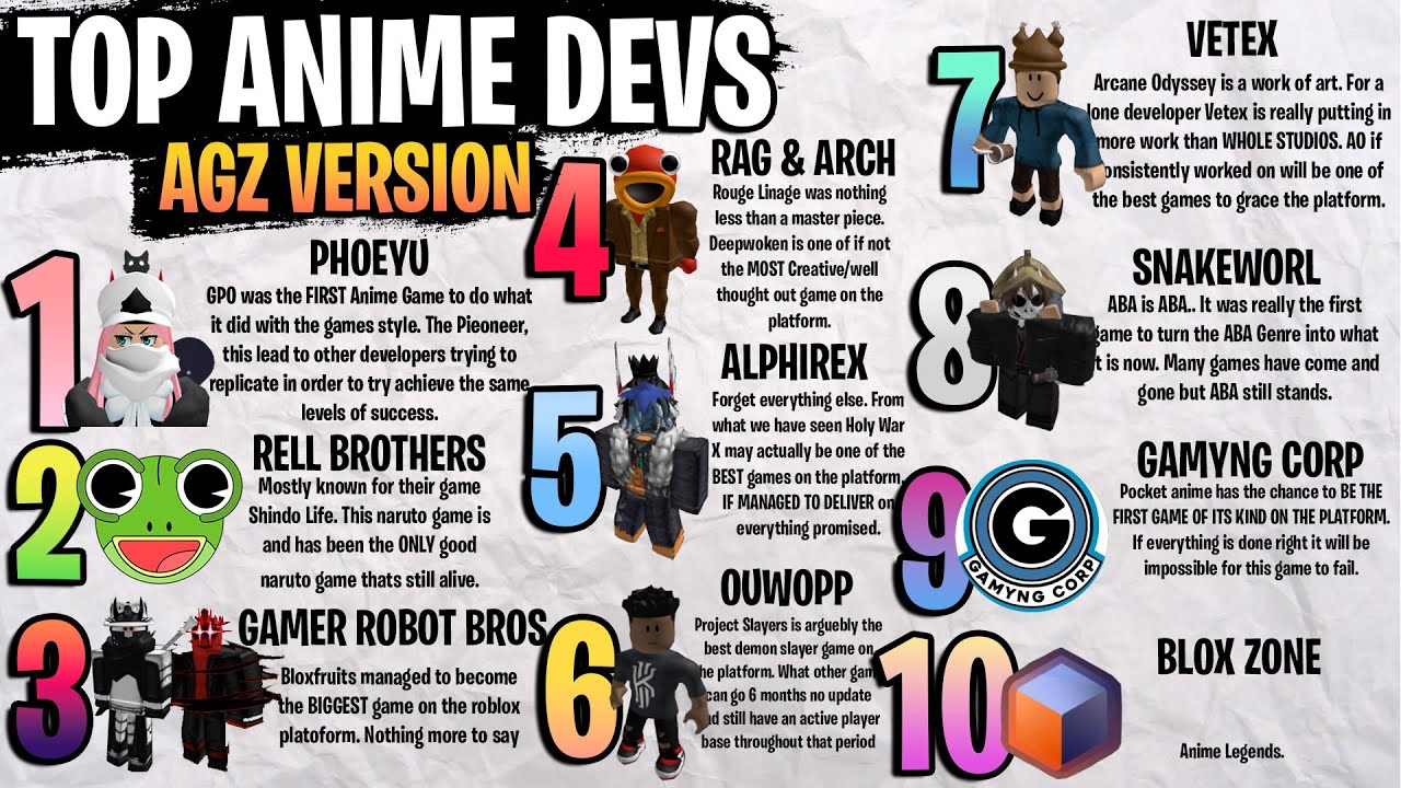 Releases Roblox Devs Magnus Night V3 Github Vfehhx