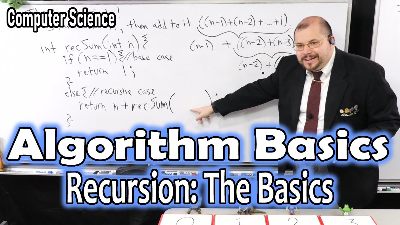 Recursion The Basics With Examples Youtube
