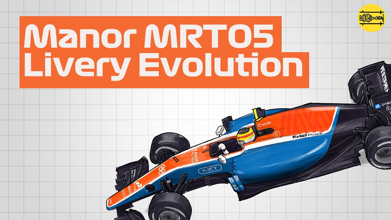 Evolusi Mobil F1 Rio Haryanto Manor Racing Mrt05 Livery F1 2016 Youtube