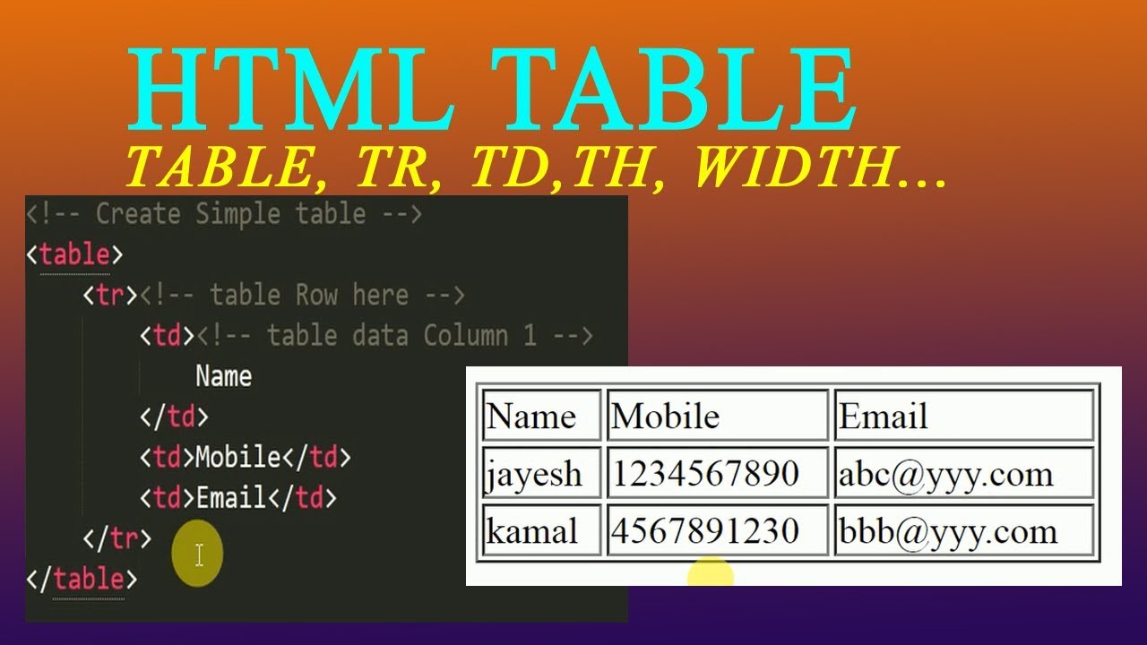 How To Create Html Table Learn Basics Of Html Table Html Tutorial