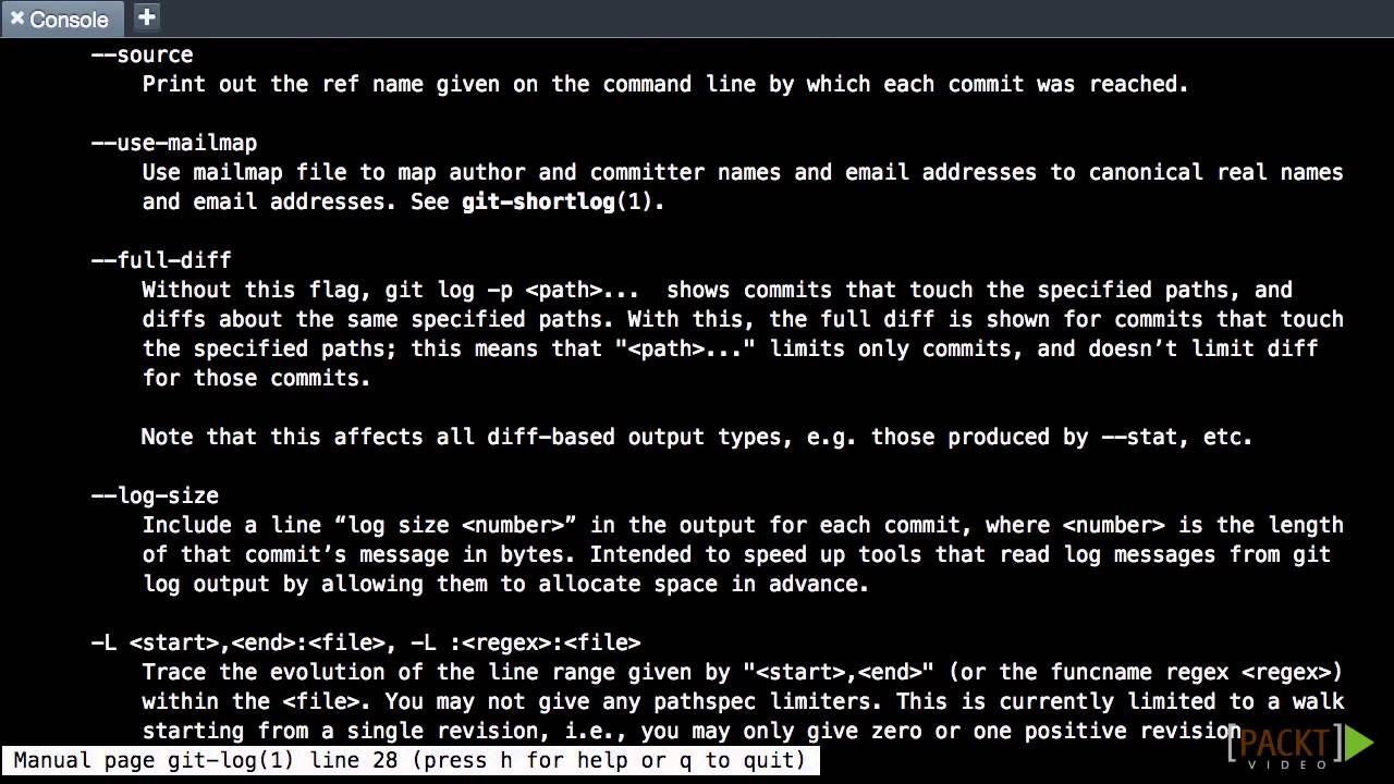 Mastering Git Tutorial History And How It Ll Affect The Future