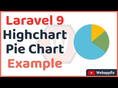 Laravel 9 Highchart Pie Chart Highcharts Js Tutorial Pie Chart