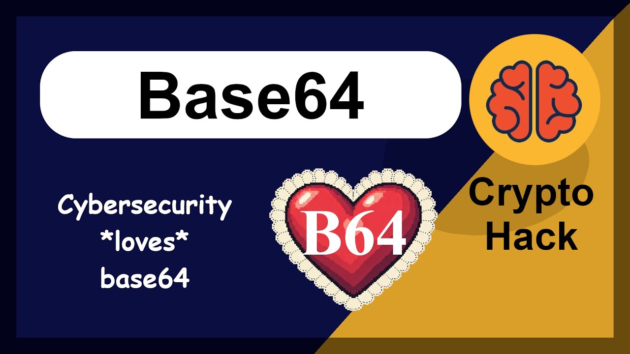 Cryptohack Intro To Cryptohack 05 Base64 Youtube