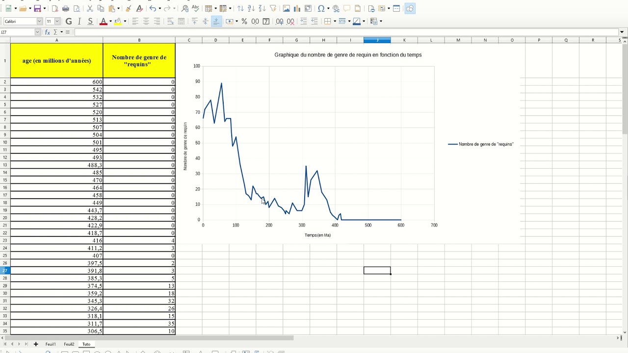 Libreoffice Calc Python Runninggre