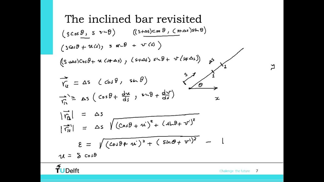 Online Structural Analysis Tool Nzxy