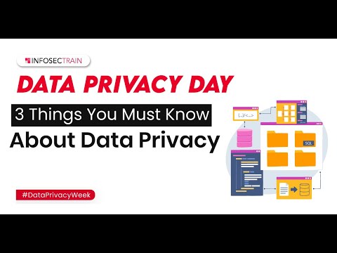 Data Privacy Day 3 Things You Must Know About Data Privacy Youtube