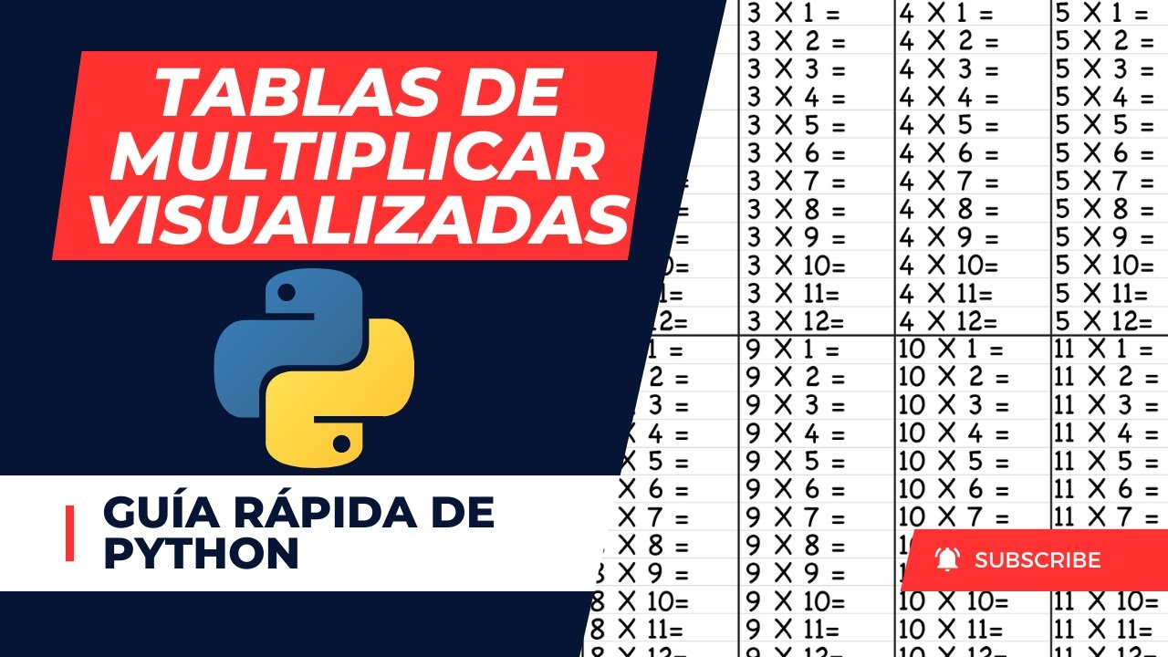 Tablas De Multiplicar En Python At John Corey Blog