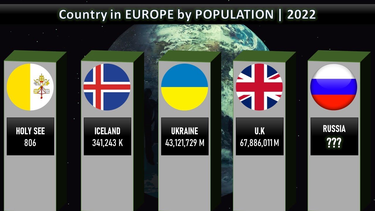 Europe Countries By Population Density
