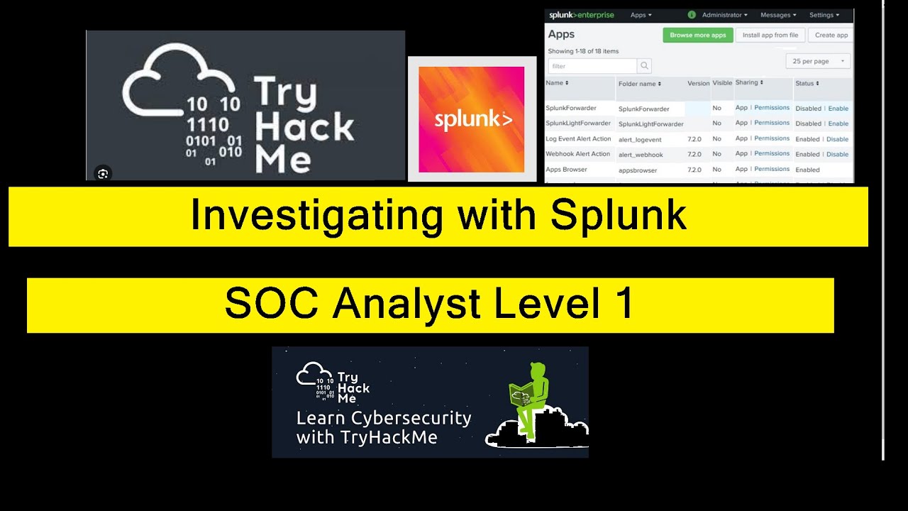 Investigating With Splunk Soc Level 1 Tryhackme Youtube