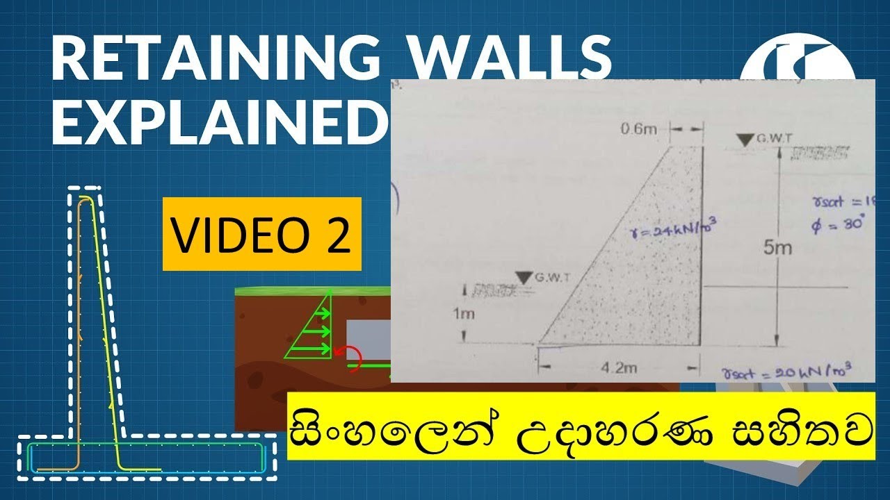 Retaining Wall Design Worked Example 2 Without Drainage Blanket Youtube